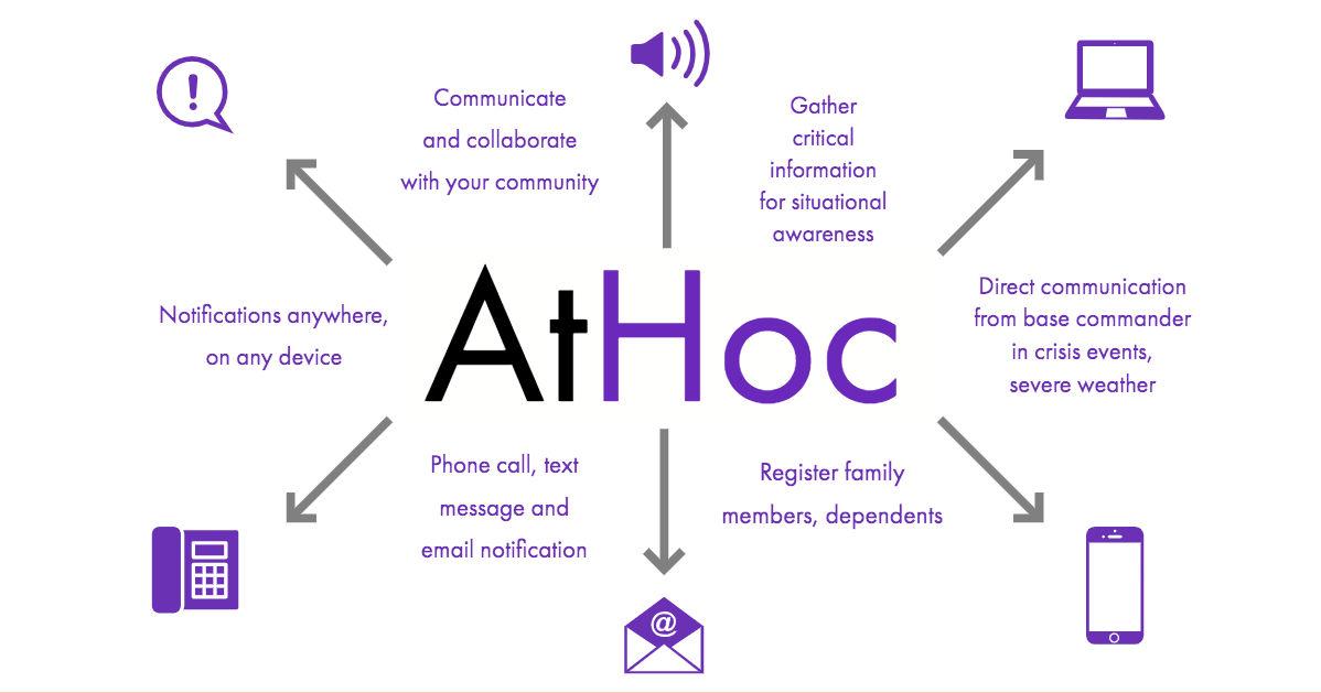 AtHoc may save members, family’s lives | Peninsula-warrior ...