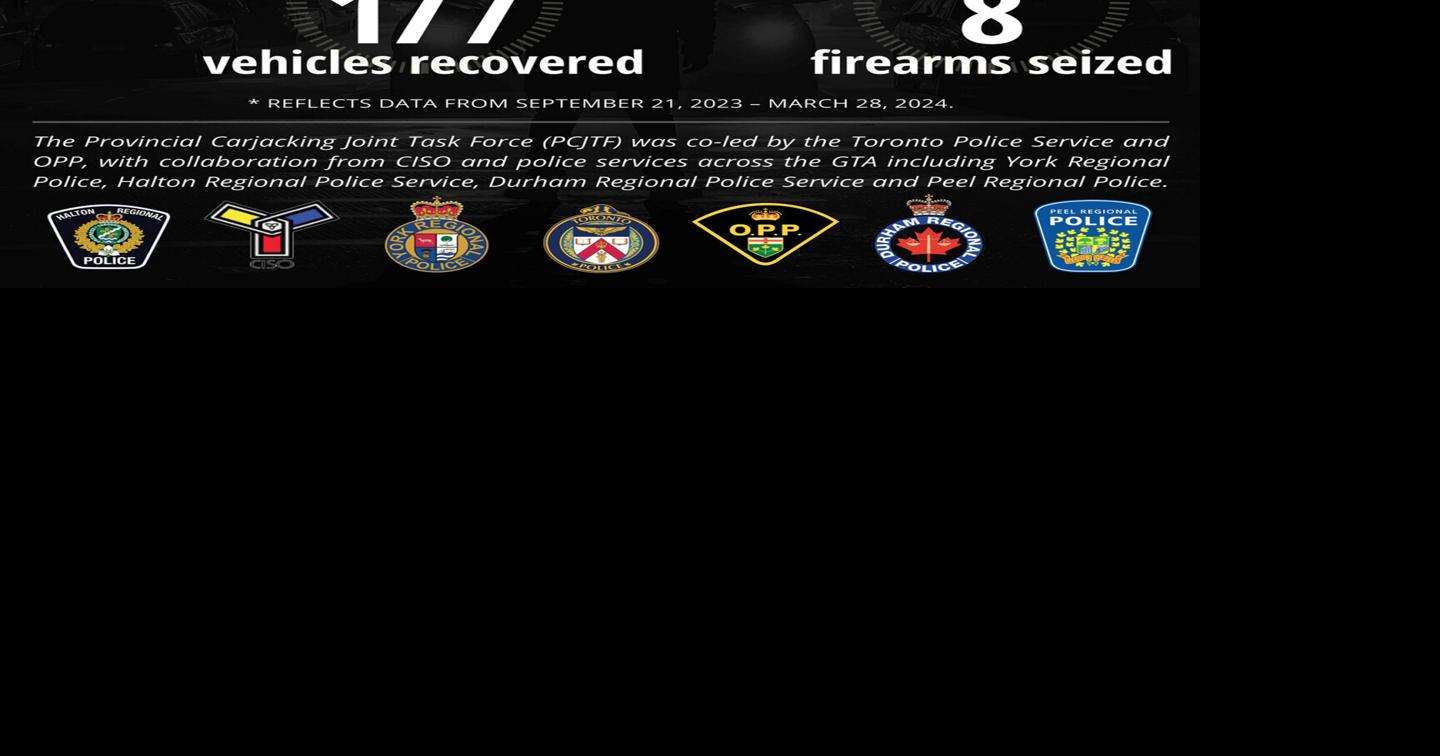 Toronto police, OPP launch auto theft investigation results