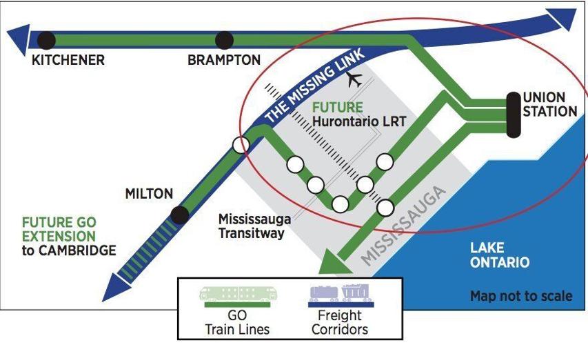 All-day, 2-way GO train in Mississauga a ‘priority’ for Liberal leader ...