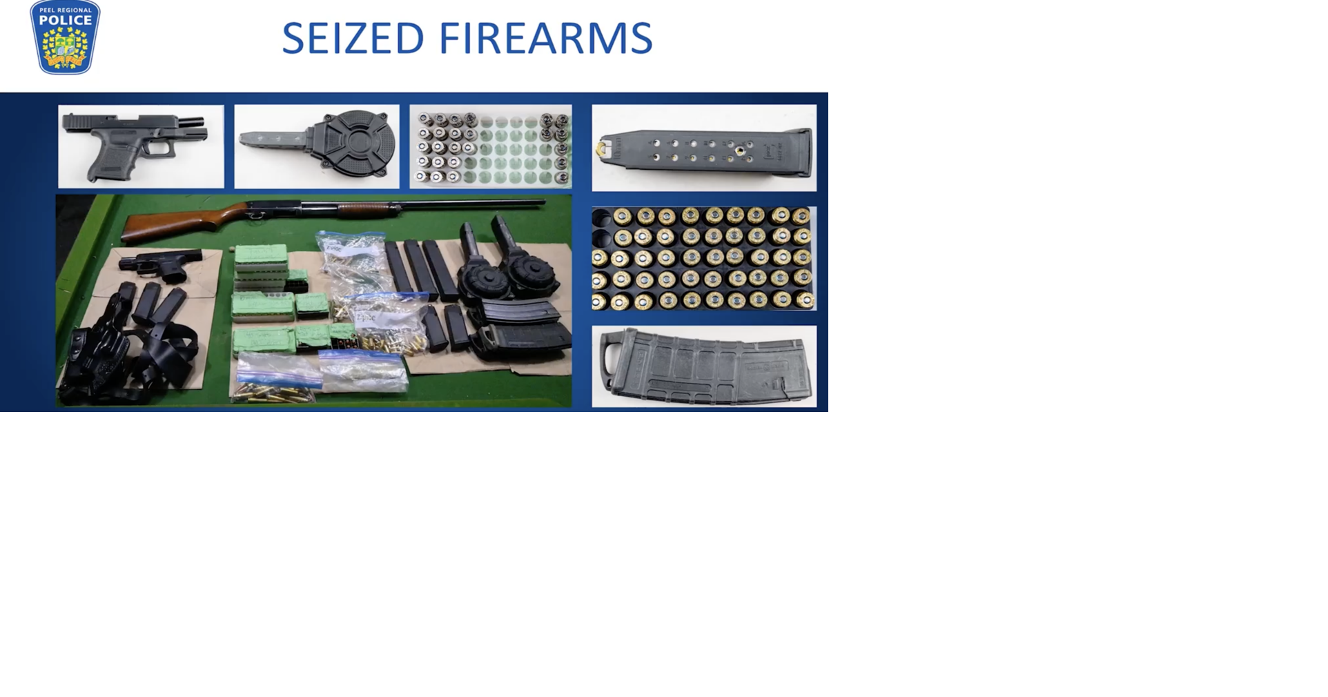 Nearly 2 dozen arrested after extortion attempts in Peel