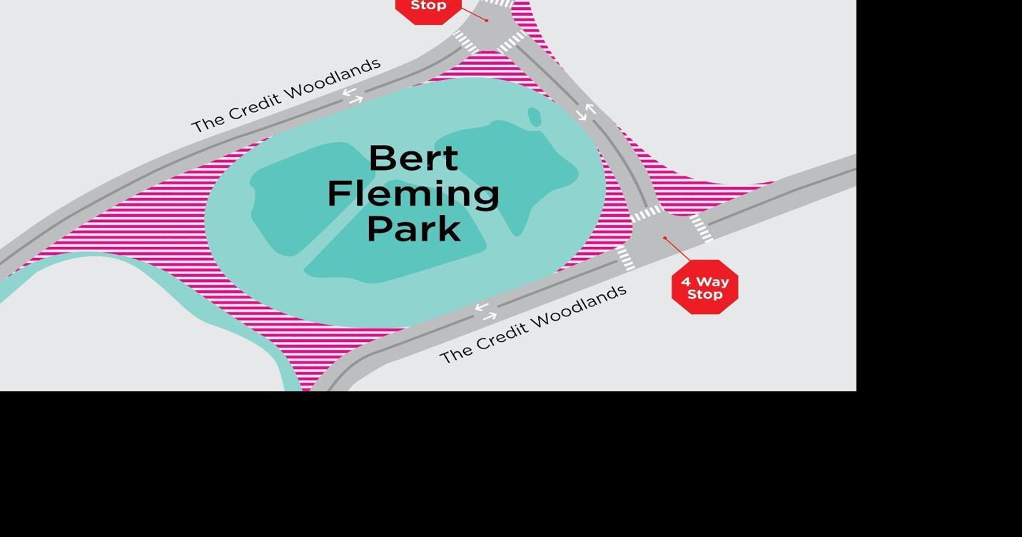 WHAT’S GOING ON HERE? Access to Bert Fleming Park to improve