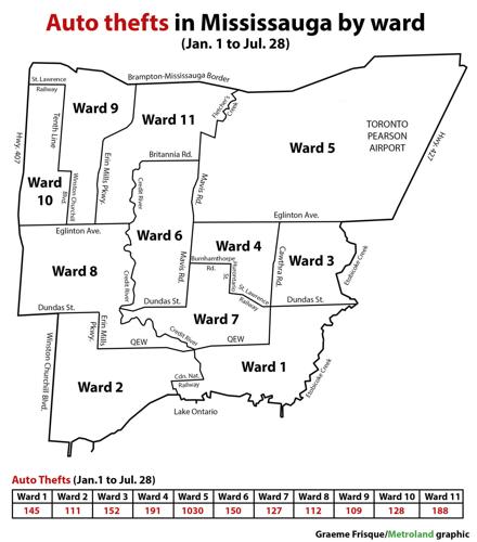 MAP: Areas of Mississauga with most auto thefts so far in 2023