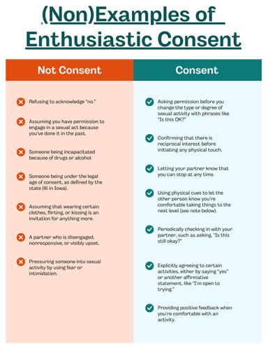 enthusiastic consent