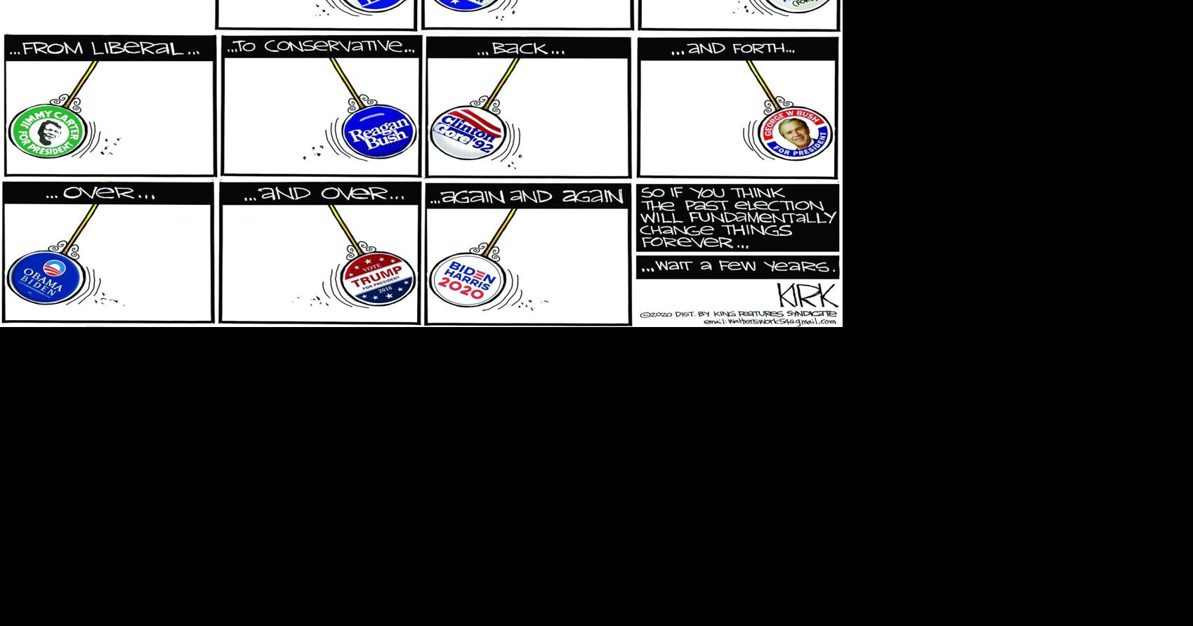 Political pendulum swings