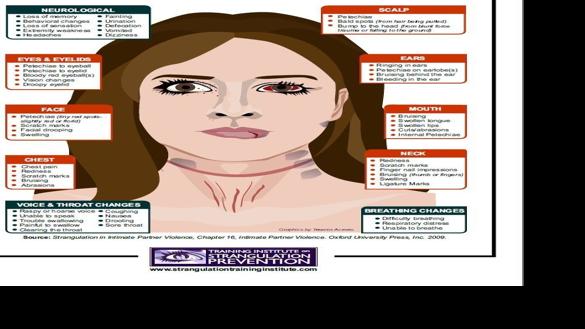 Law enforcement, medical officials discuss increase in strangulation ...