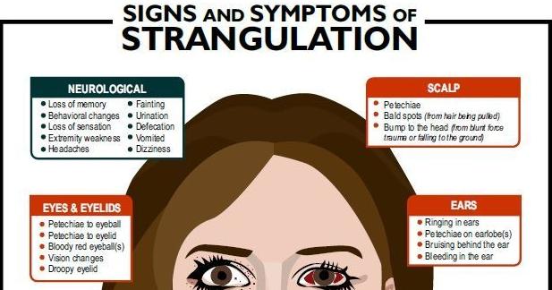 Law enforcement, medical officials discuss increase in strangulation