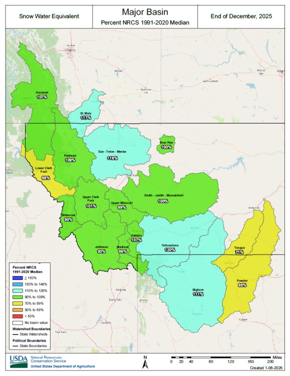Montana snowpack on track despite little valley accumulation