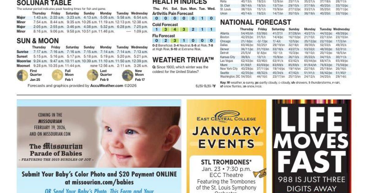 Page B08 | E-edition | missourian.com