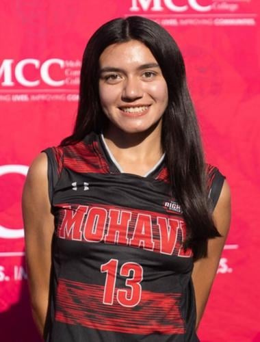 MCC soccer's Magaly Guzman-Lopez selected to first team all-region ...