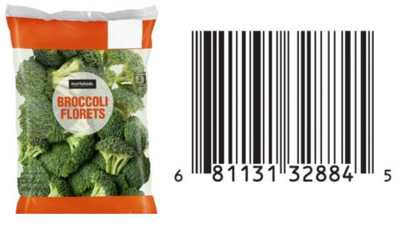 Safety advisory issued for Walmart Marketside broccoli due to possible ...