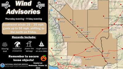 Wind advisory in place through Friday for Tri-state | News ...