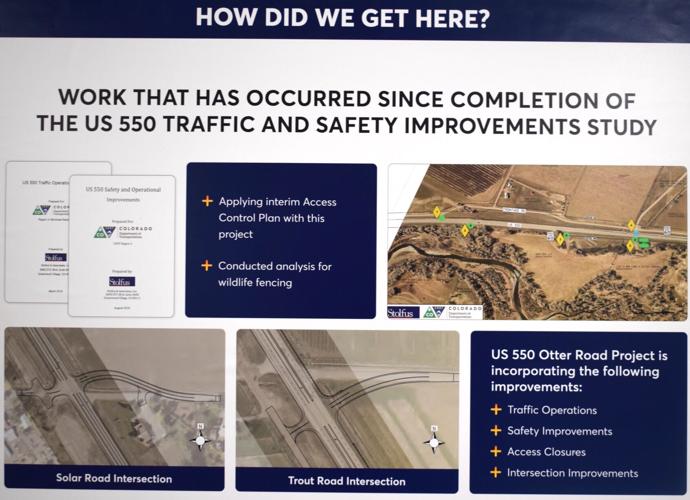 CDOT begins months-long U.S. 550 safety improvement project | Local ...