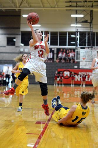 Montrose Indians double down on Bears | Local Sports News ...