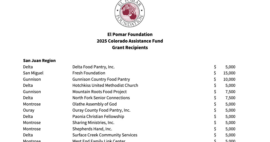 El Pomar sending immediate aid to those who help the hungry | Local ...