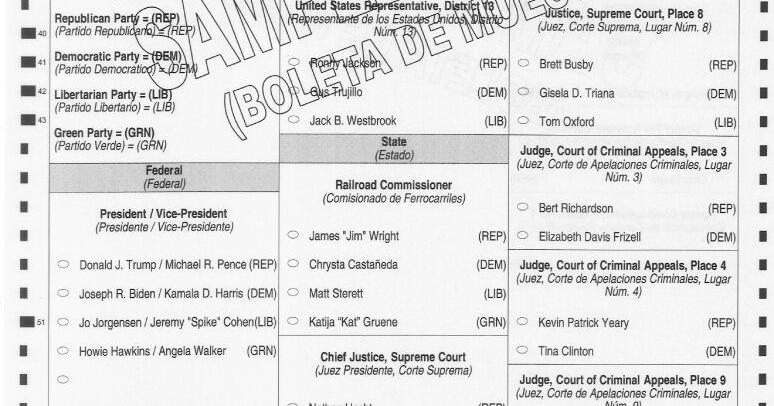 Sample ballots | Moore News | moorenews.com