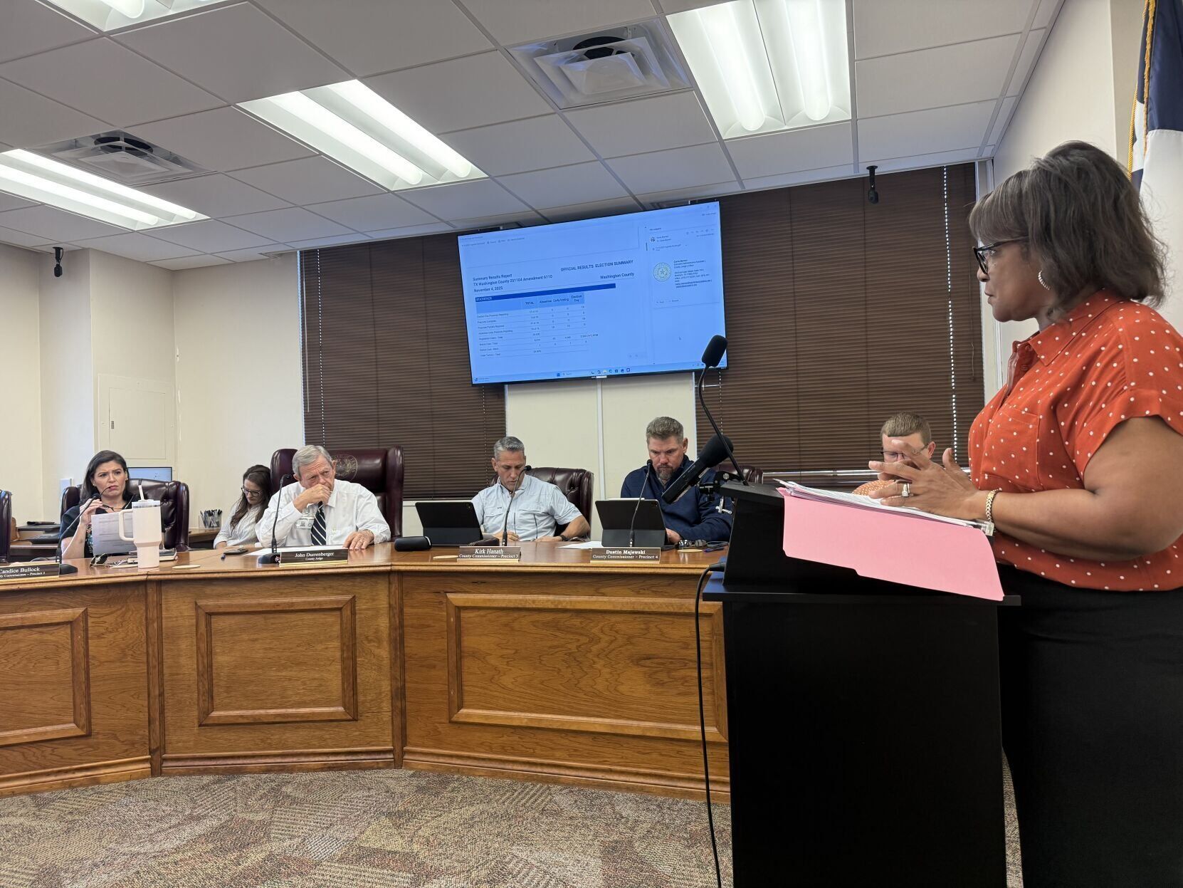 County canvases votes following Election Day ballot discrepancy | State ...