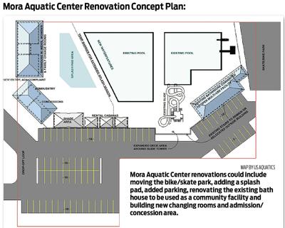 Mora wades toward pool renovation | News | moraminn.com