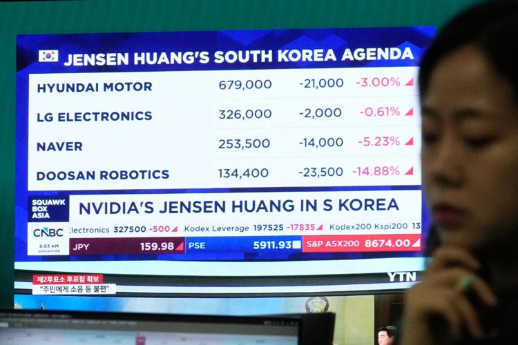 Asian shares drop, with South Korea's Kospi down more than 5% ...
