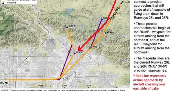 FAA flight tracking over Lake Arrowhead | News | mountain-news.com