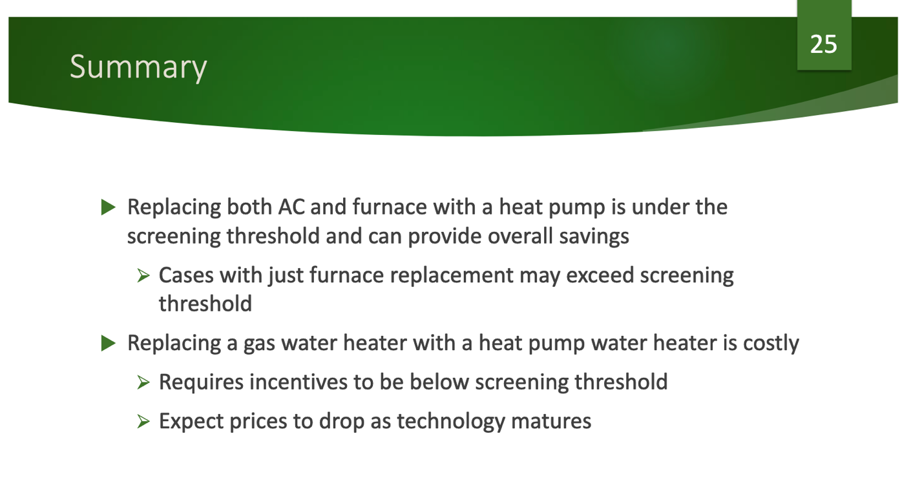 SCAQMD Has a Plan to Get Rid of Your Gas Appliances | News | mountain ...