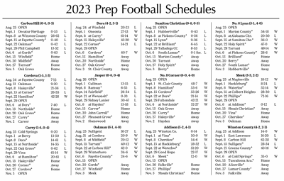 Prep Football Schedules | Sports | mountaineagle.com