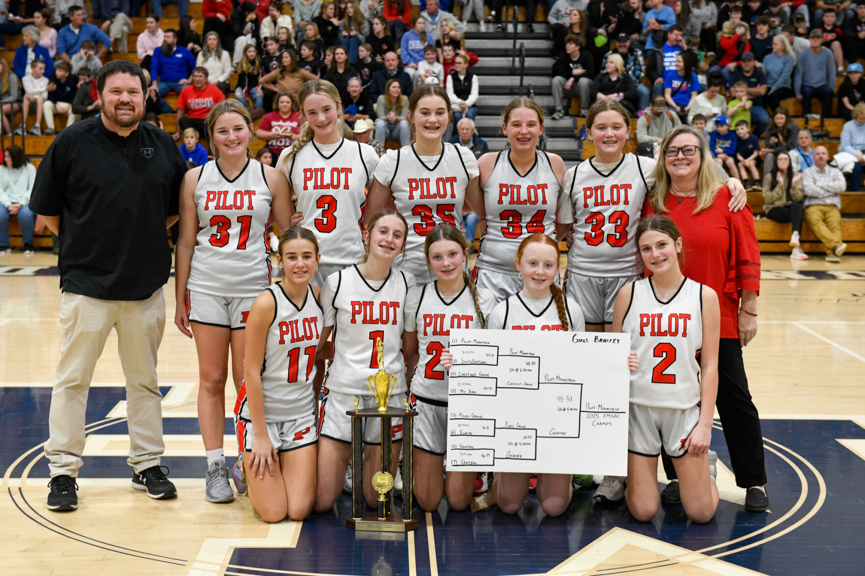 Pilot Mountain wins Foothills Middle School Conference Championship ...