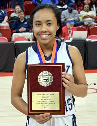 Mount Airy grad Jo Snow scores 1,000th point | Sports | mtairynews.com