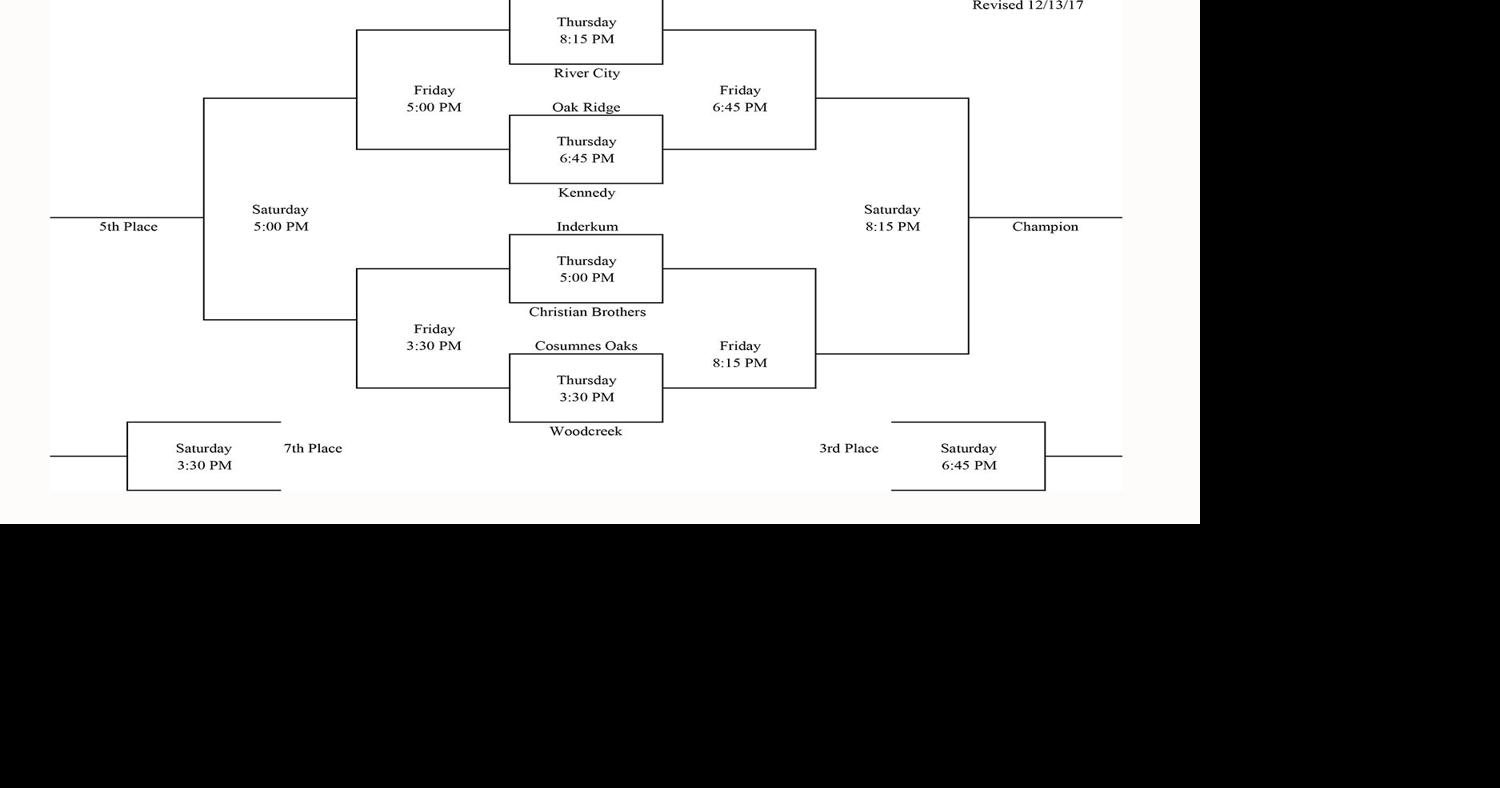 Trojan Toss Up basketball tournament brackets released | Sports ...