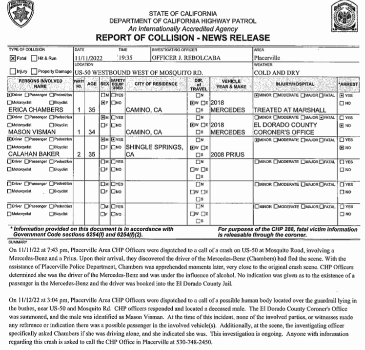 Camino’s Mason Visman found dead day after Highway 50 crash | News ...