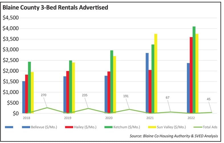 ‘House I am renting is being sold. Please help’: Affordability gap ...