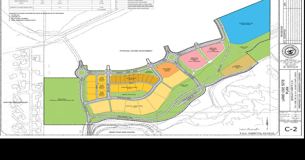 51-unit development planned for Quigley Canyon | Hailey | mtexpress.com
