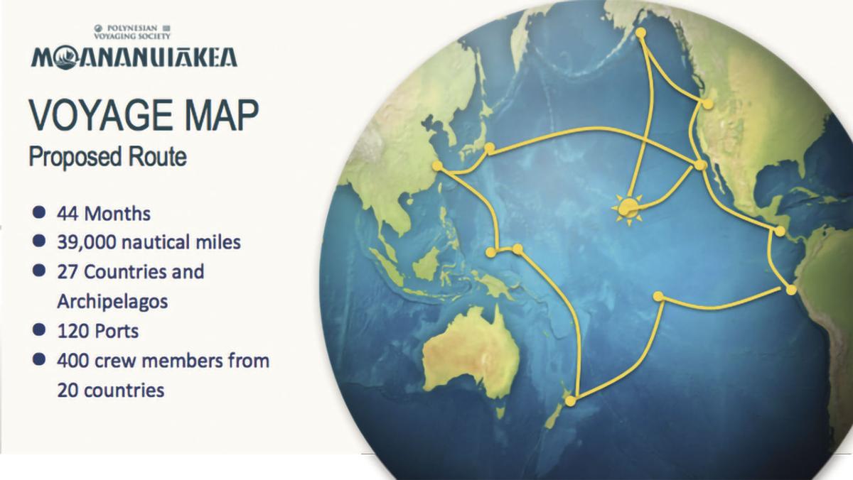 Traditional Polynesian navigator honors his mentors | Features ...