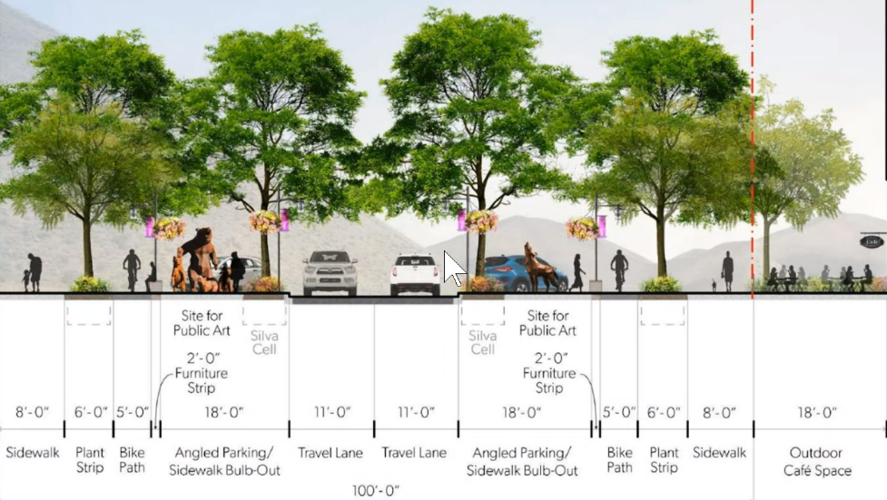 Downtown master plan prescribes big changes for Hailey streets ...