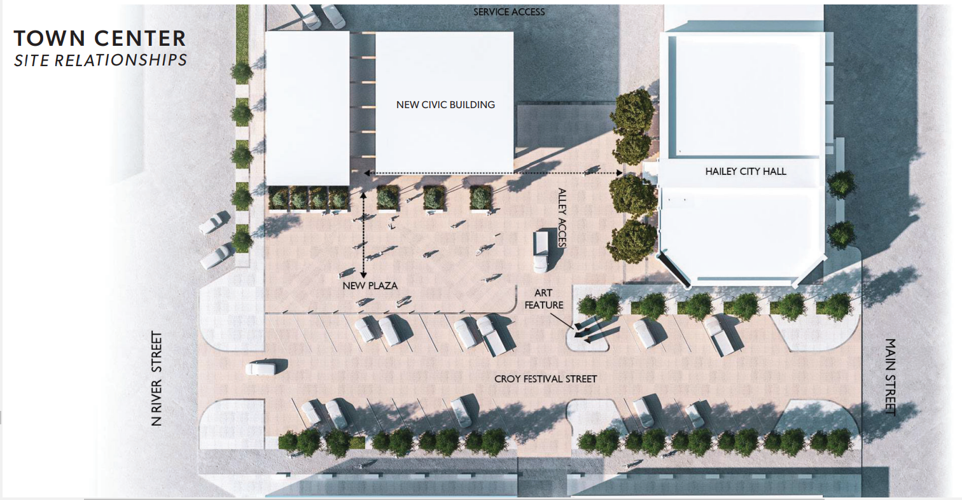 Hailey plans $2 million Bullion Street redesign, $1.6 million town ...