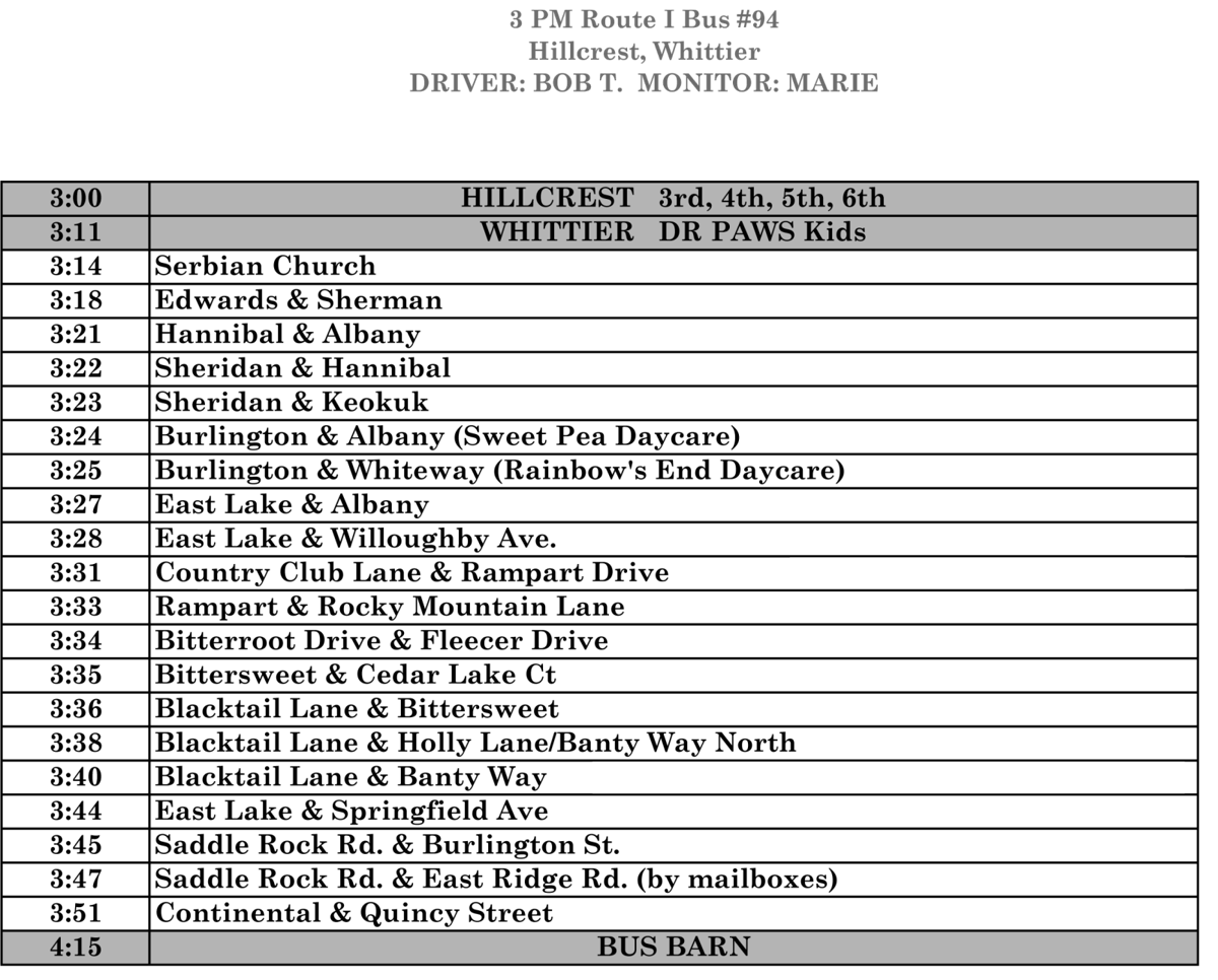 List of Butte School District 2014-15 bus routes