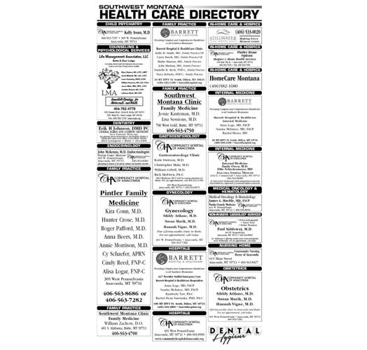 Health: Healthful Habits