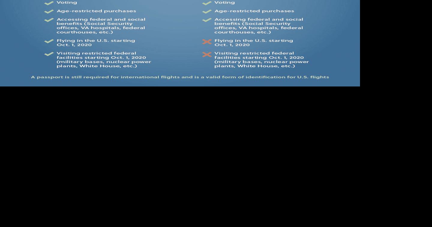 New Kentucky drivers license design revealed | Local News ...