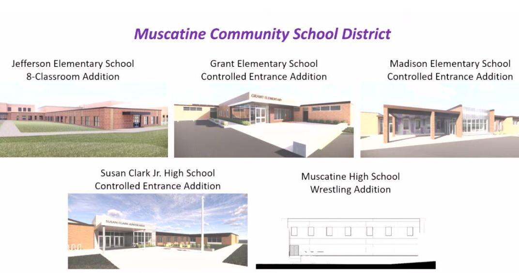 School Board discusses facility project updates for various Muscatine ...