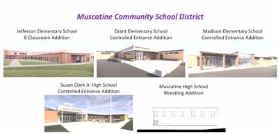 School Board discusses facility project updates for various Muscatine ...