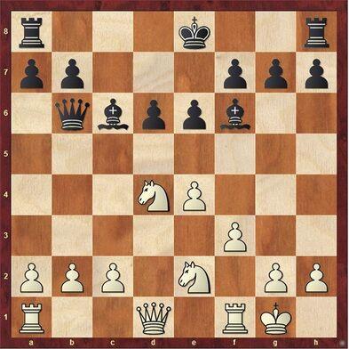 Chess Corner: Knight of the long diagonal | News | muskogeephoenix.com