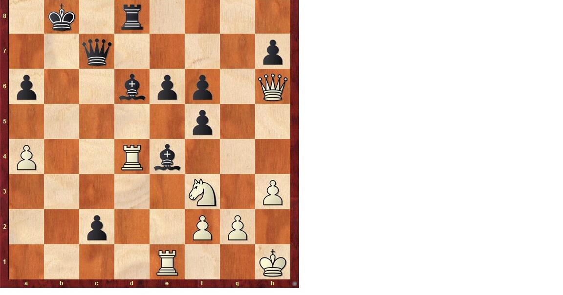 CHESS CORNER: World Championship underway | Columns | muskogeephoenix.com