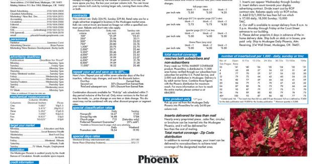 Muskogee Phoenix newspaper and website Ad Rates | Archives ...