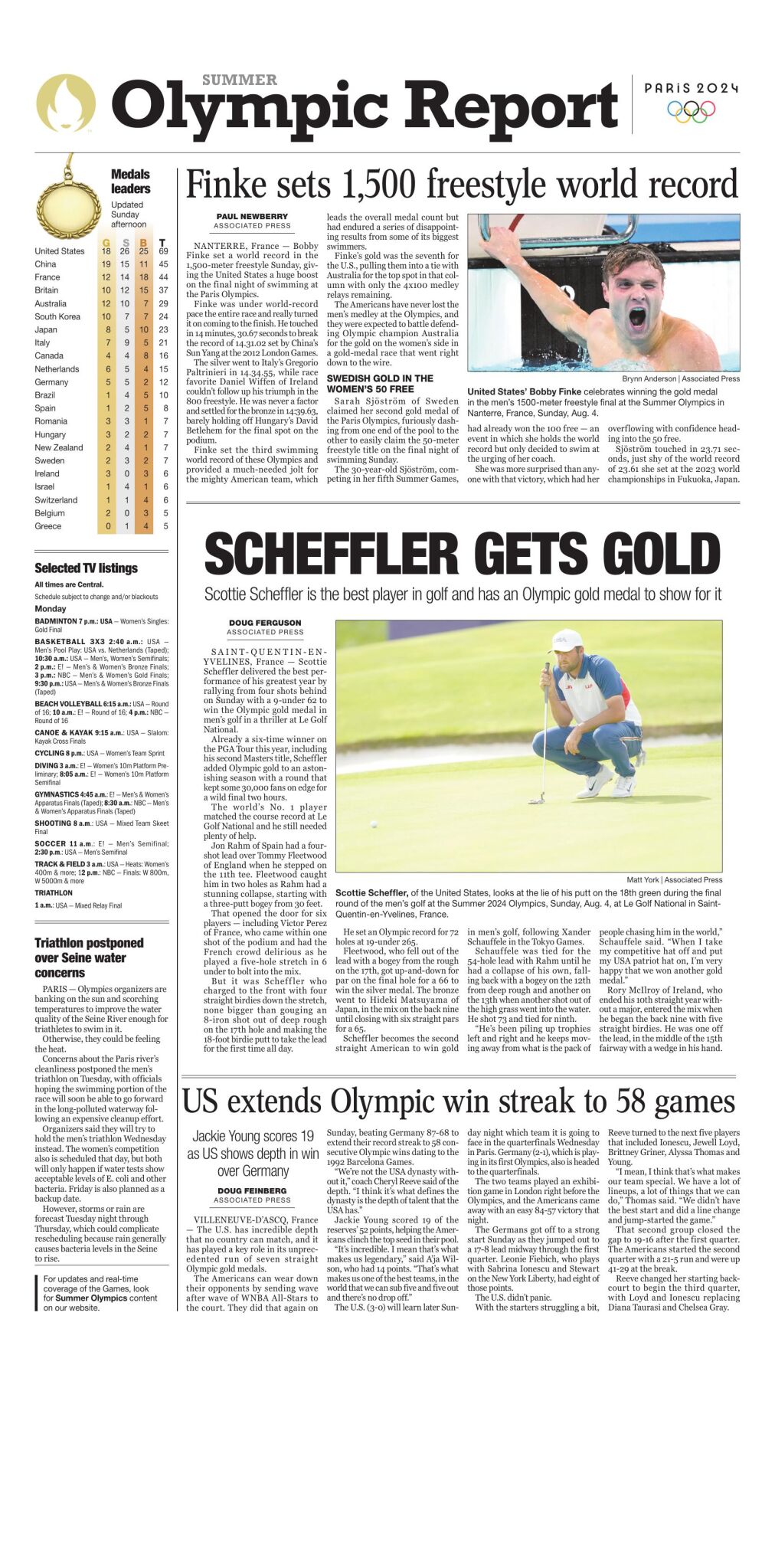 Summer Olympics report | News | muskogeephoenix.com