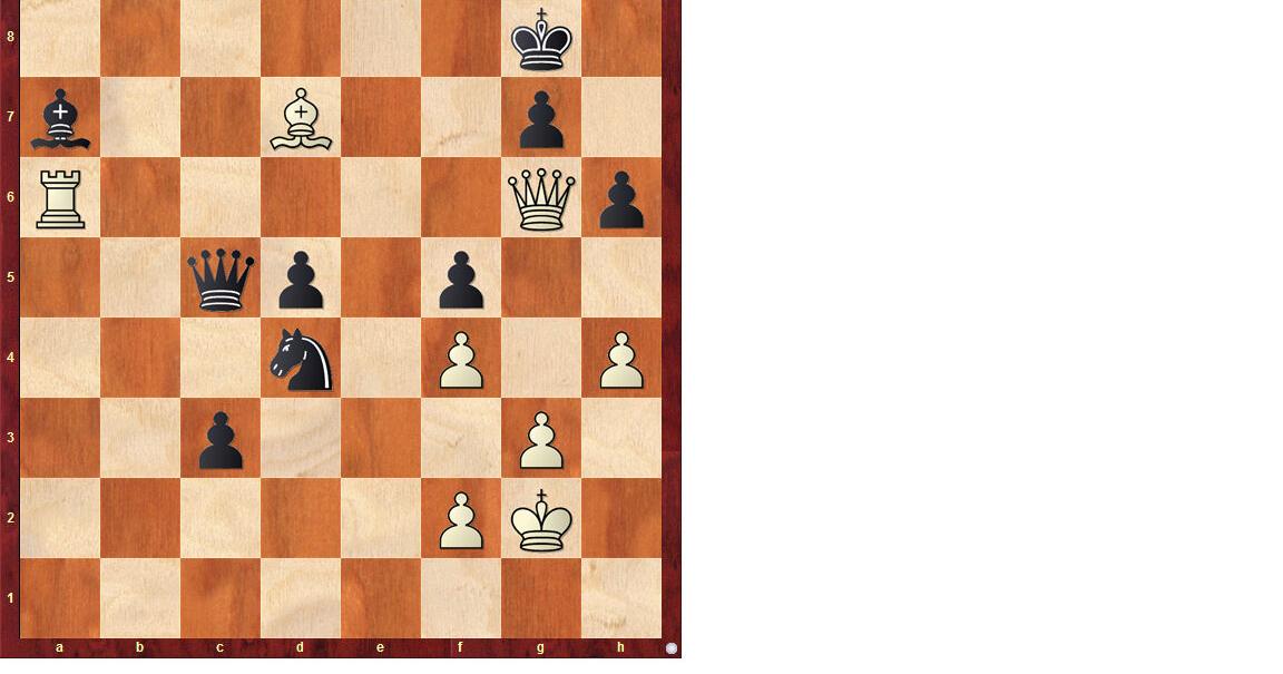 CHESS CORNER: Wild hunting dogs are successful despite size | News ...