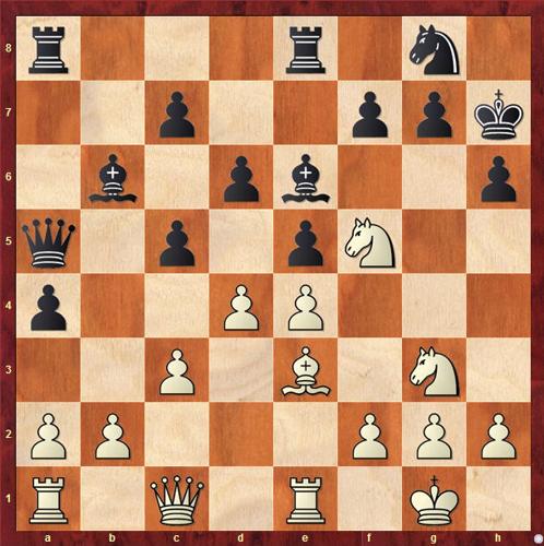 CHESS CORNER: Location, location, location | Columns | muskogeephoenix.com