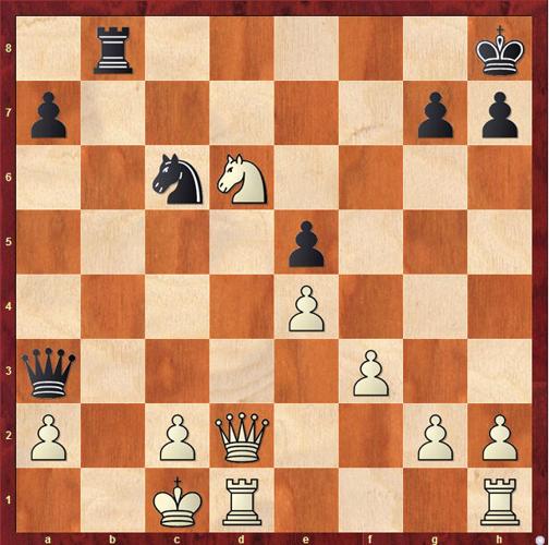 CHESS CORNER: Best gamble sometimes works | Columns | muskogeephoenix.com