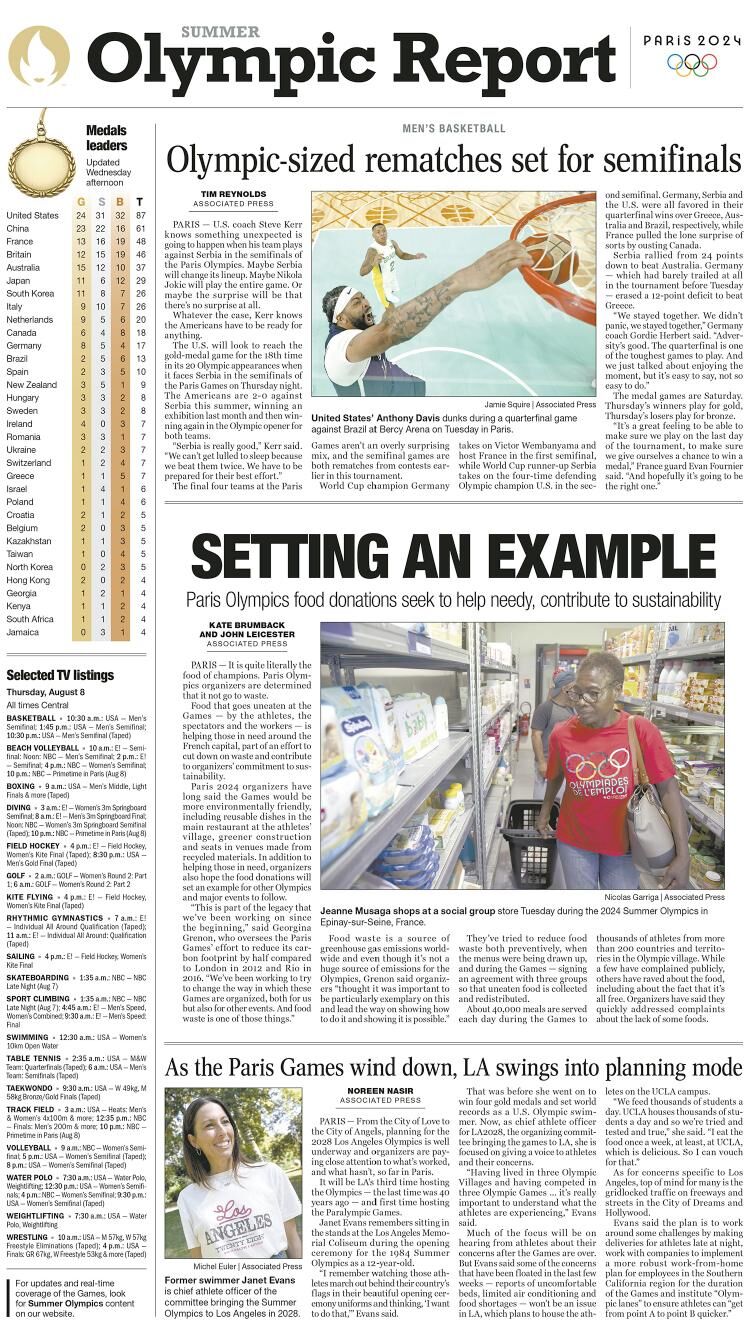 Summer Olympics report | News | muskogeephoenix.com