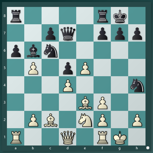 CHESS CORNER: Physics of interference resonates on chess board ...