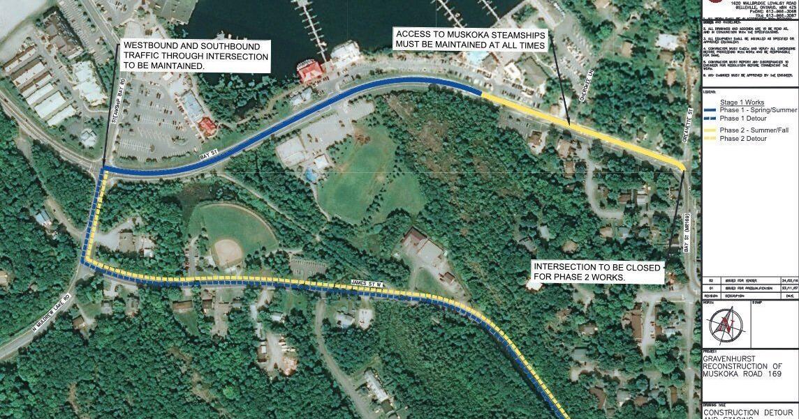 Gravenhurst Bay and Beyond project facing delay