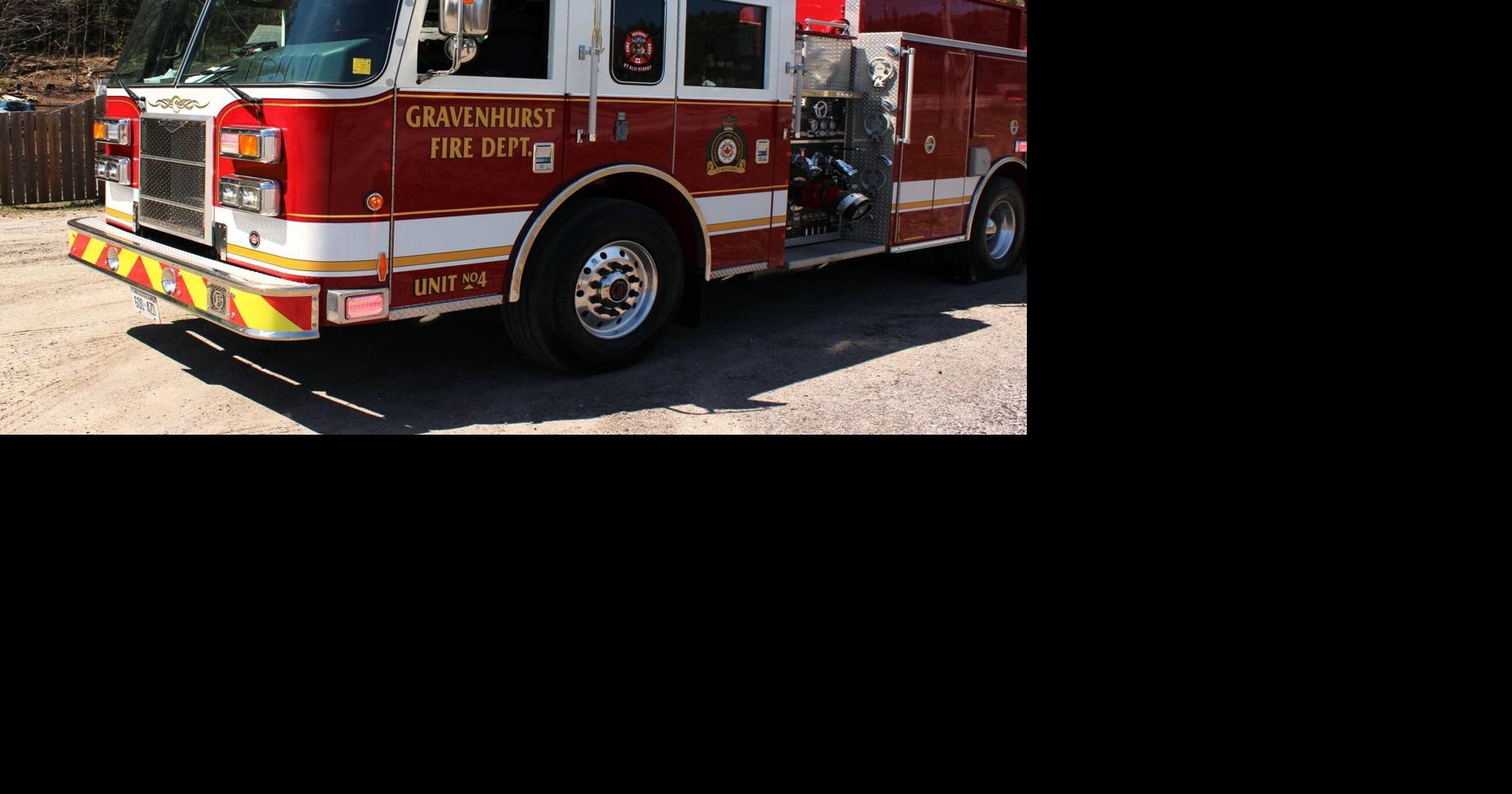BY THE NUMBERS: Gravenhurst Fire Department’s services in 2020